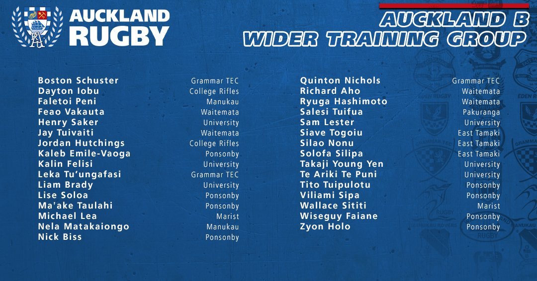 Auckland B Team