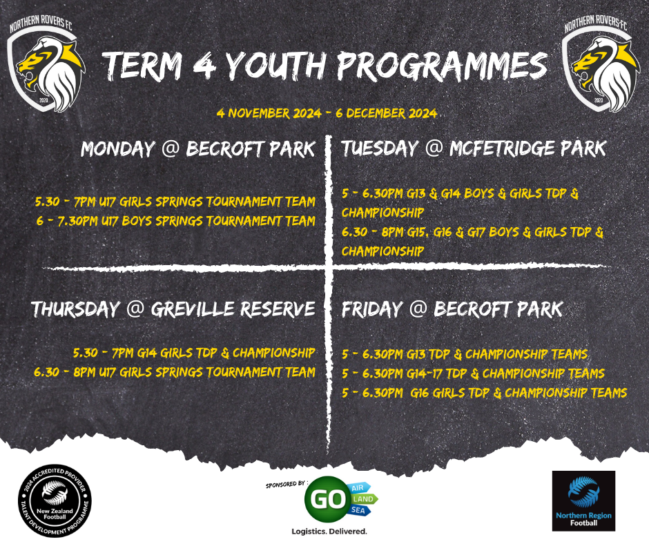 UPDATED: Term 4 Youth Programs