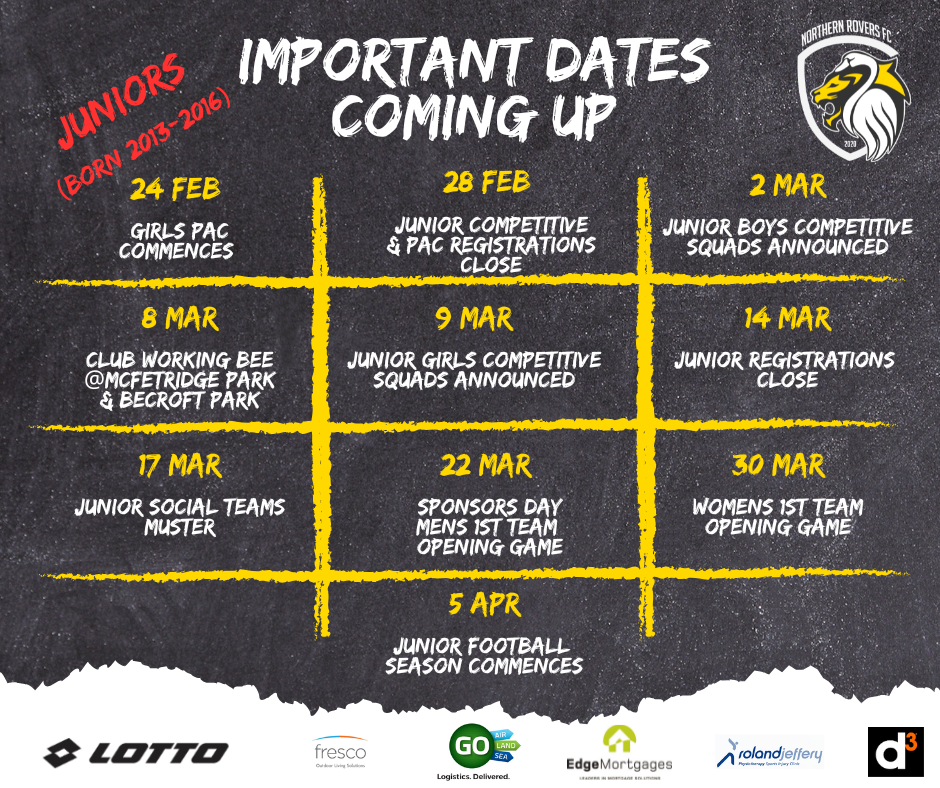 Junior Football Update