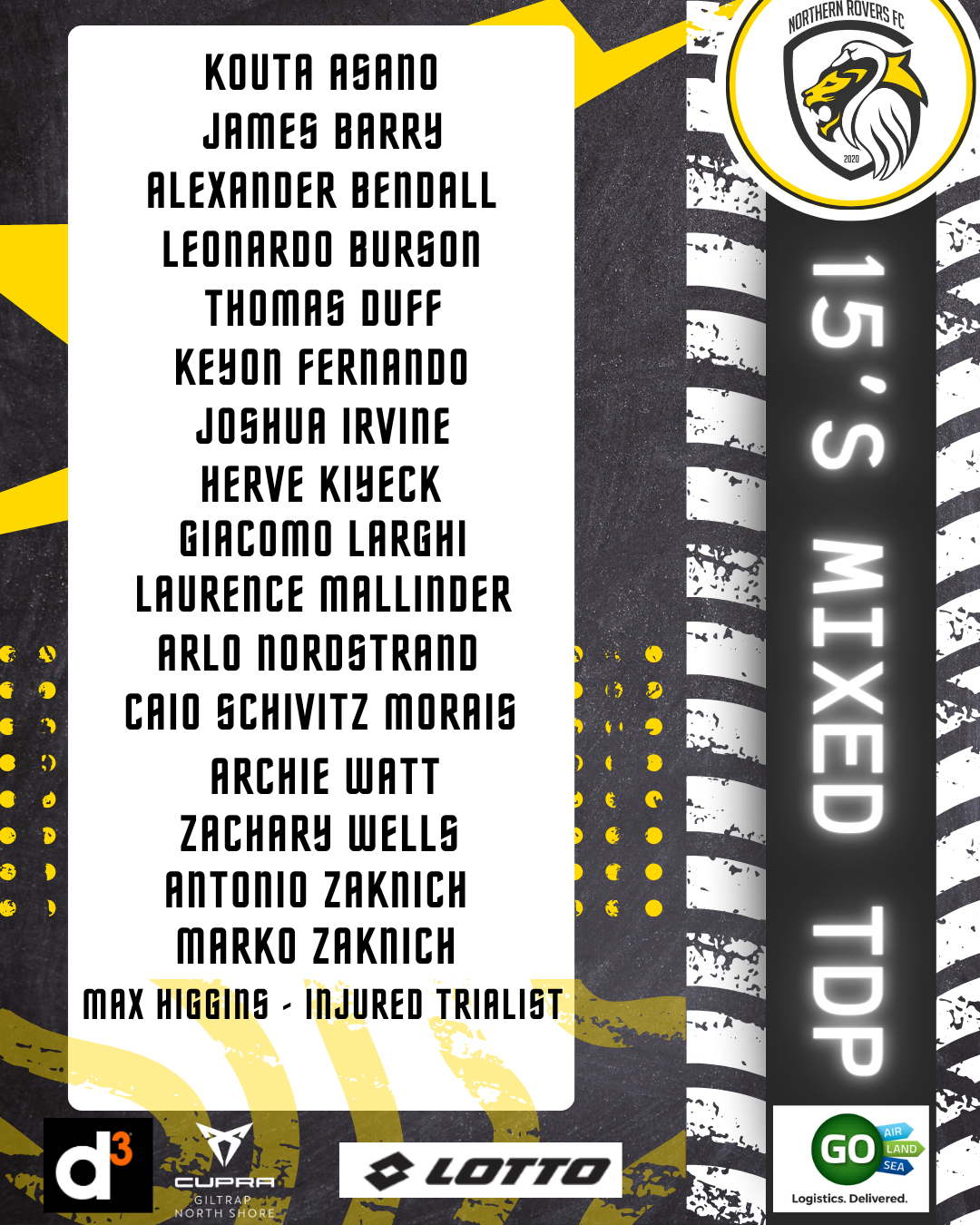 15th Grade Mixed TDP Squad Announcement