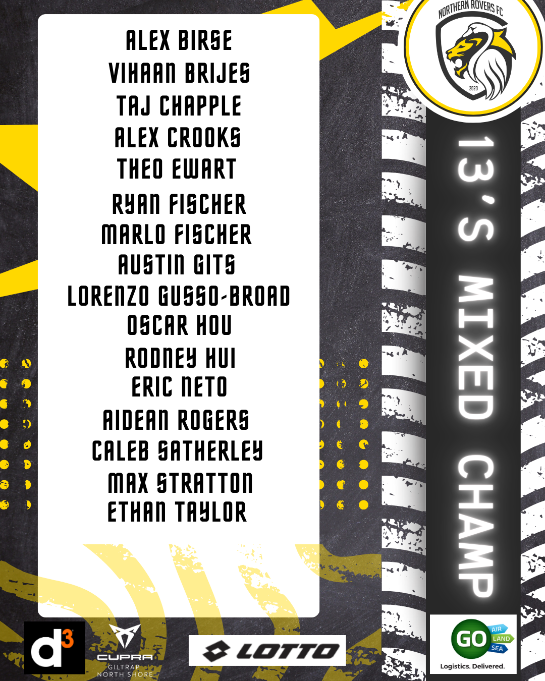 13th Grade CHAMPIONSHIP Squad Announcement