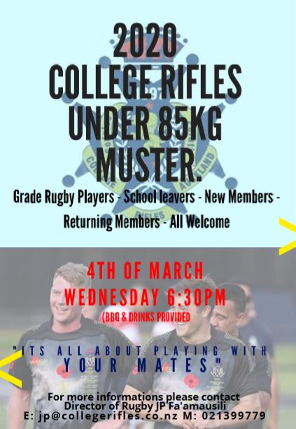 U85kg Muster Day - March 4th 2020